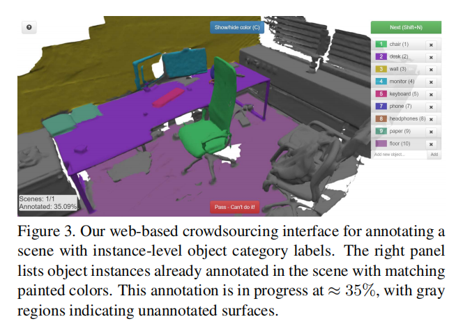 三维数据集--ScanNet - 知乎