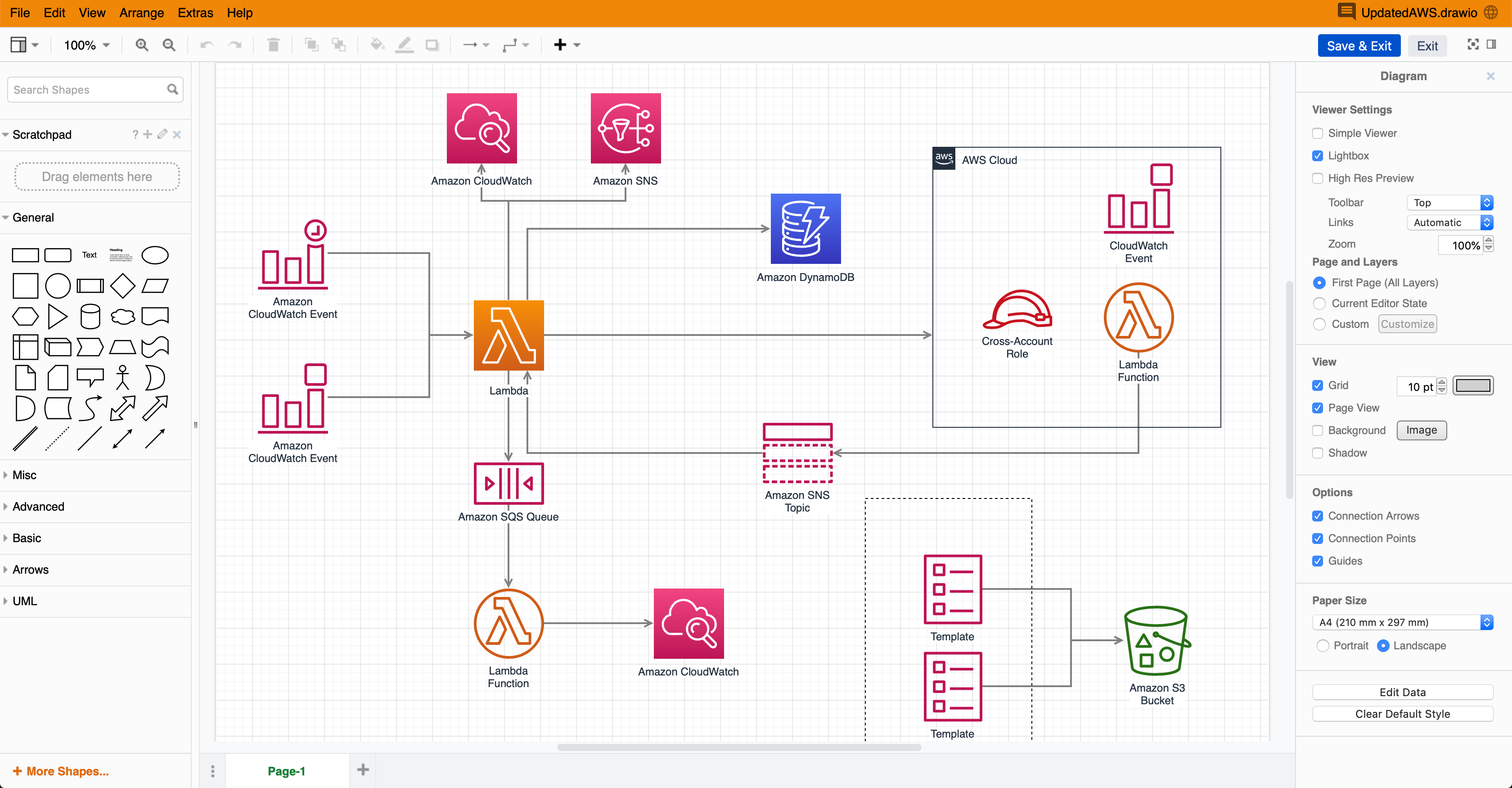 Visio/Lucidchart/drawio/boardmix四大流程图工具横评实测（2026年） - 知乎