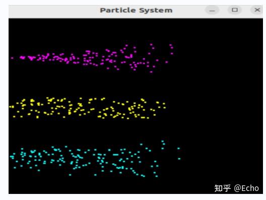 Assignment 9: Particle Systems - 知乎