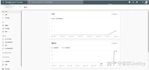SEO教程 | 如何使用谷歌站长工具[最全GSC指南] - 知乎