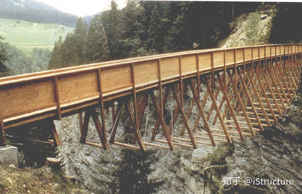 在建筑中看见弯矩图 - 知乎