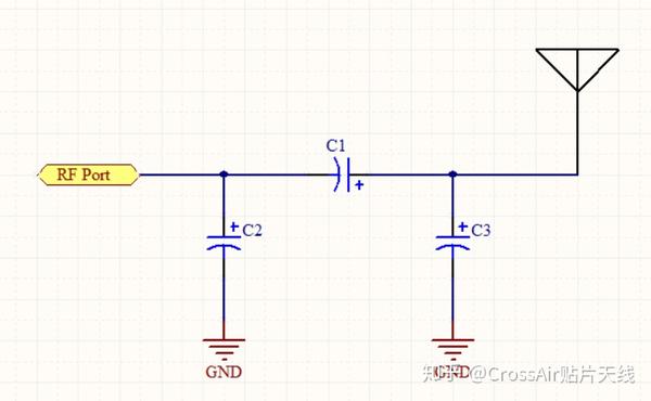 弹簧天线的选择和使用方法分享 - 知乎