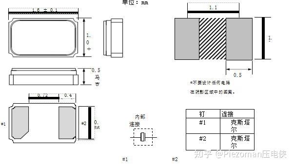 FC1610BN低 ESR, 32.768 千赫晶体单元 - 知乎