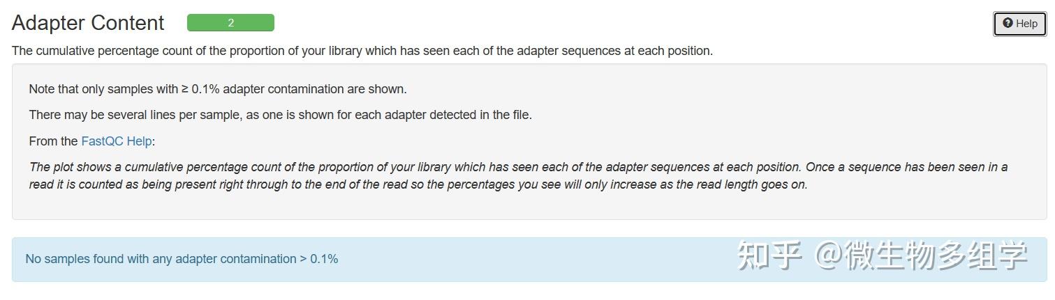 宏基因组流程-质控（Fastp） - 知乎