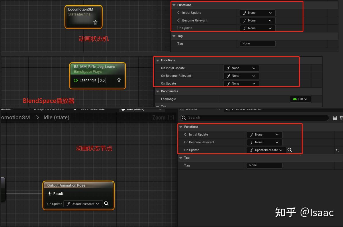 UE5 白话Lyra动画系统 - 知乎