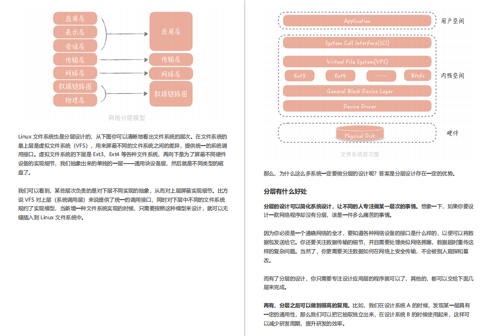 阿里P9整理10w字内部并发编程手册，GitHub百万下载量 - 知乎