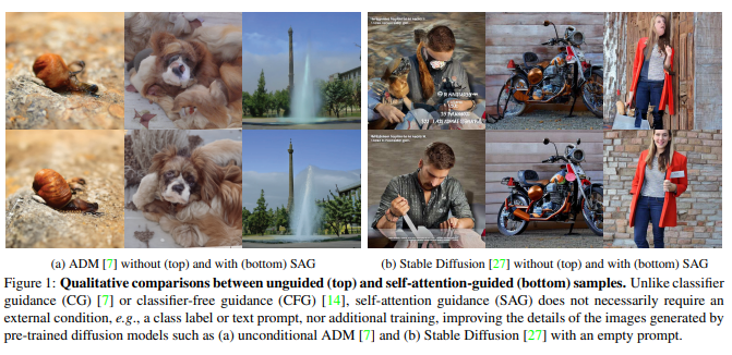 ICCV 2023 | 从14篇论文看如何 改进扩散模型diffusion ？ - 知乎