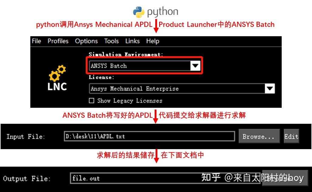 python调用ansys进行计算及其环境配置 - 知乎