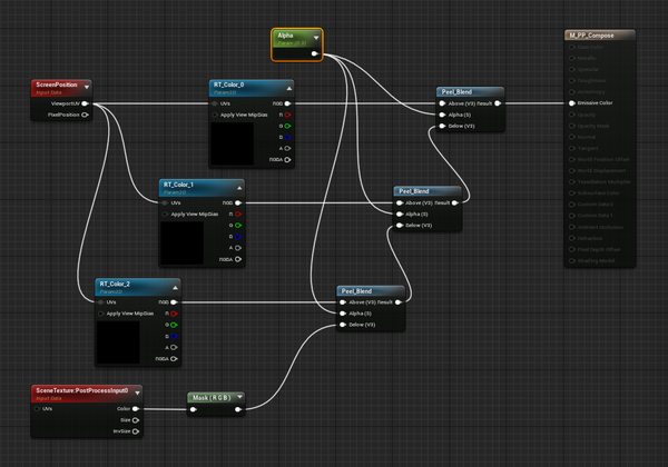 在UE4中实现Depth Peeling - 知乎