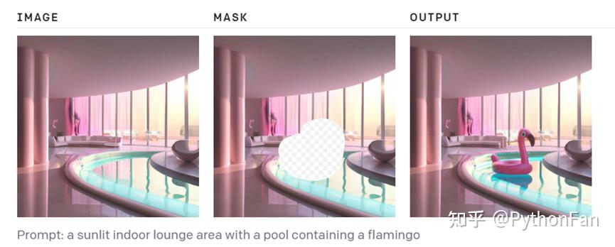 ChatGPT进行AI制图 - 知乎