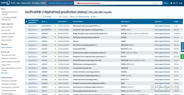 一文读懂 UniProt 数据库（2023最新版） - 知乎