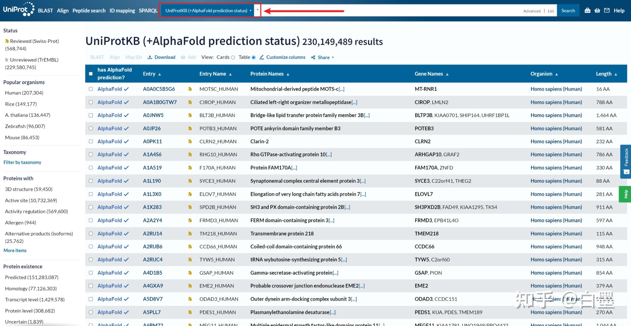 一文读懂 UniProt 数据库（2023最新版） - 知乎