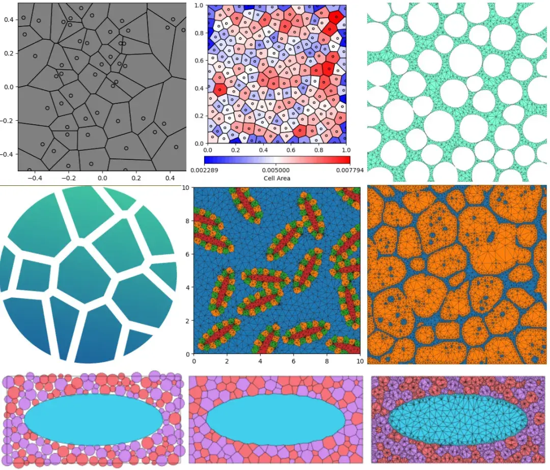 基于Python的微观晶体结构网格生成算法库：MicroStructPy - 知乎