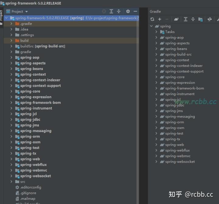Spring源码下载&构建 - 知乎