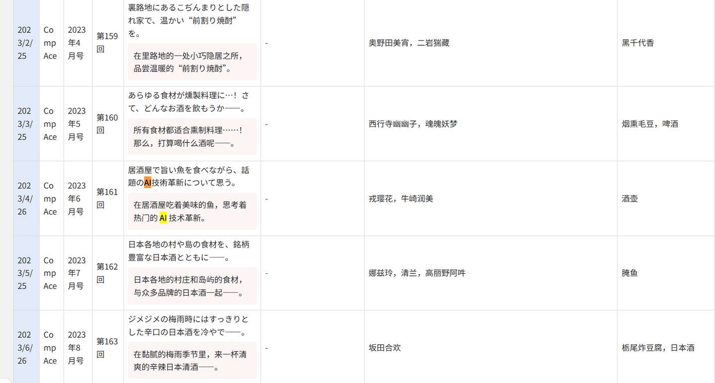 【合订本】东方PROJCET制作人ZUN过去和现在对于AI的看法 - 知乎