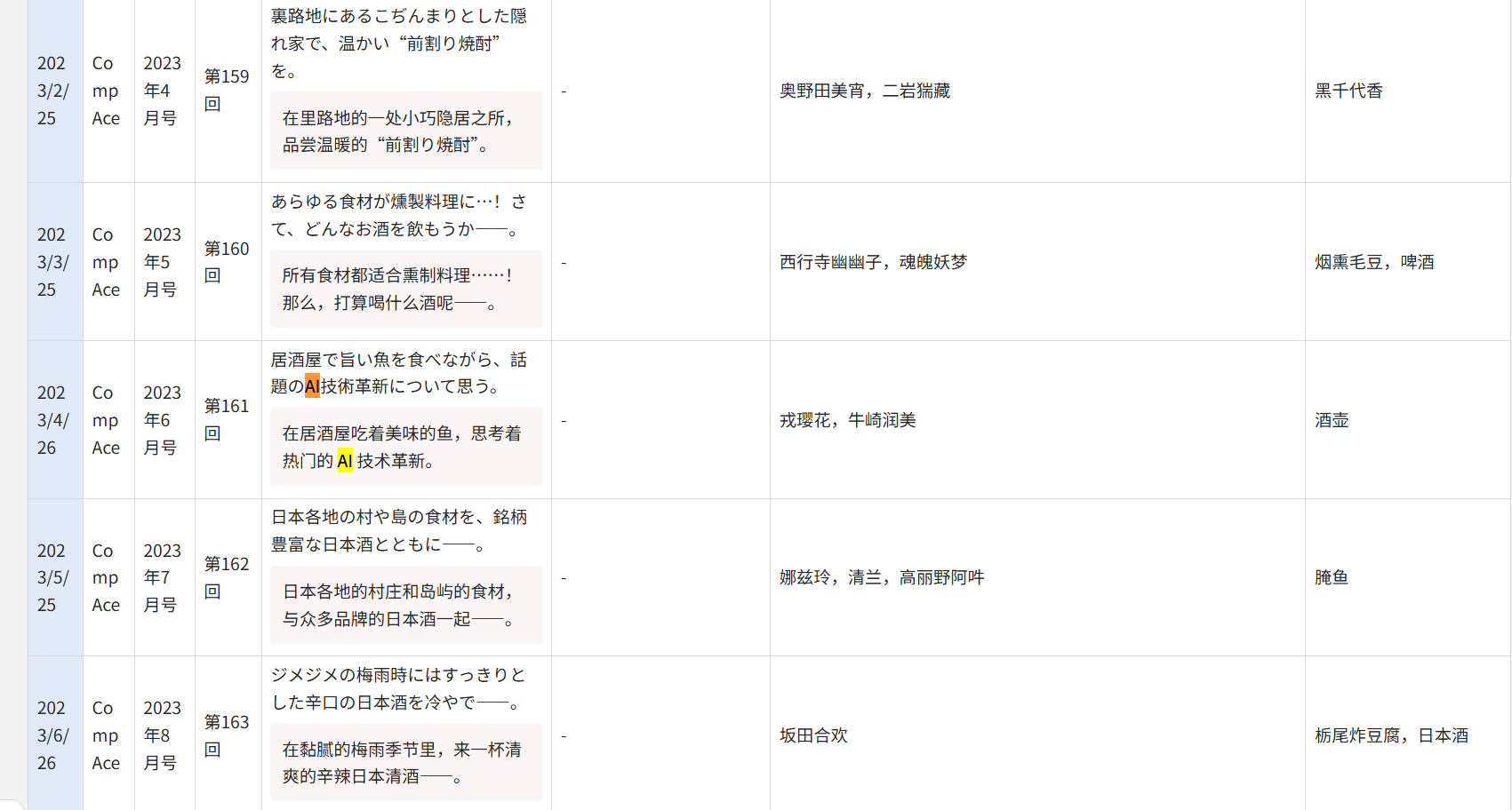 【合订本】东方PROJCET制作人ZUN过去和现在对于AI的看法 - 知乎