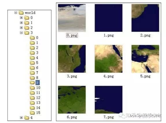 让tif数据“飞”起来！你行吗？？ - 知乎