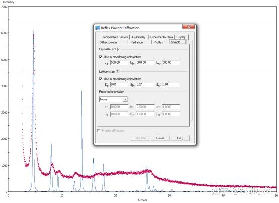 科研干货】Materials Studio核心模块 Reflex使用指标化Indexing - 知乎