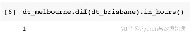 Pendulum：可能是最好的 Python DateTime 库 - 知乎