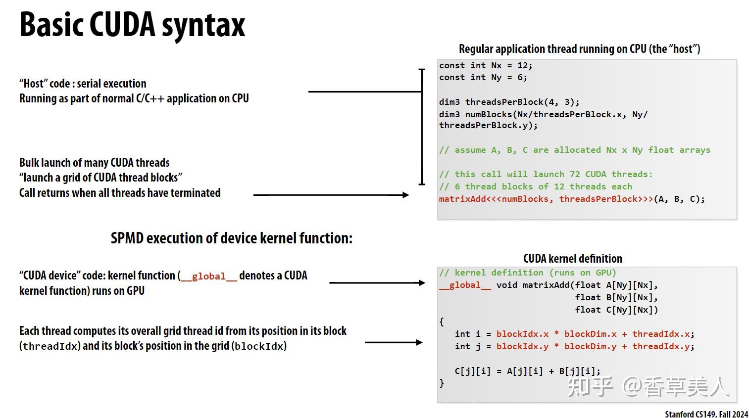 Stanford-CS149-并行计算-Lec07-笔记-GPU && CUDA - 知乎