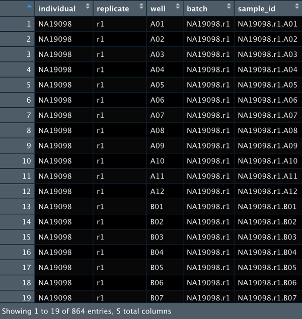🤩 scRNA-seq | 吐血整理的单细胞入门教程（ID转换）（六） - 知乎
