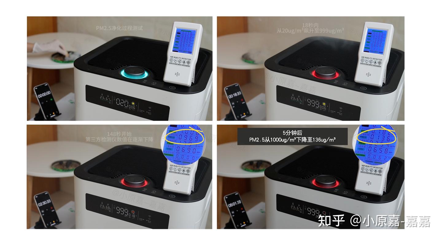 IAM空气净化器M8pro值得入手吗？炭魔方滤网实测+除甲醛+净化PM2.5深度长文测评 - 知乎