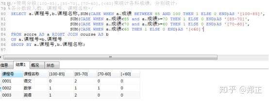 SQL表的加法、多表查询（联结）和case表达式 - 知乎