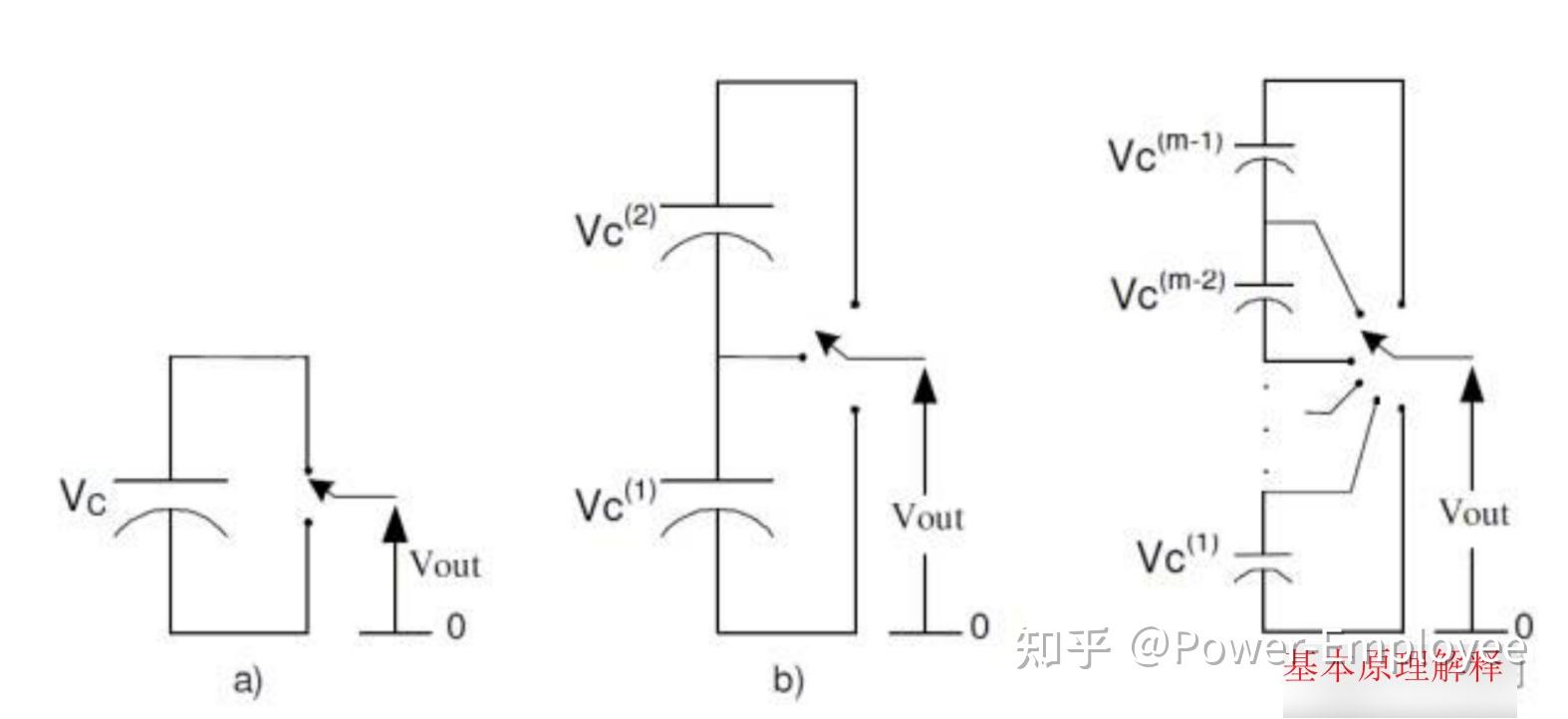 NPC 三电平拓扑原理及特点研究（工程应用） - 知乎