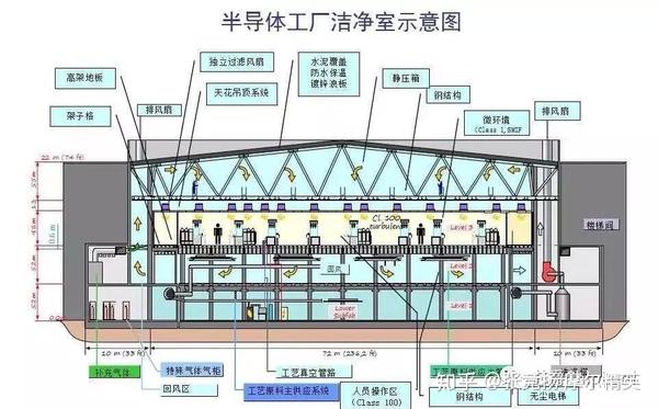 Fab的那些事儿 - 知乎