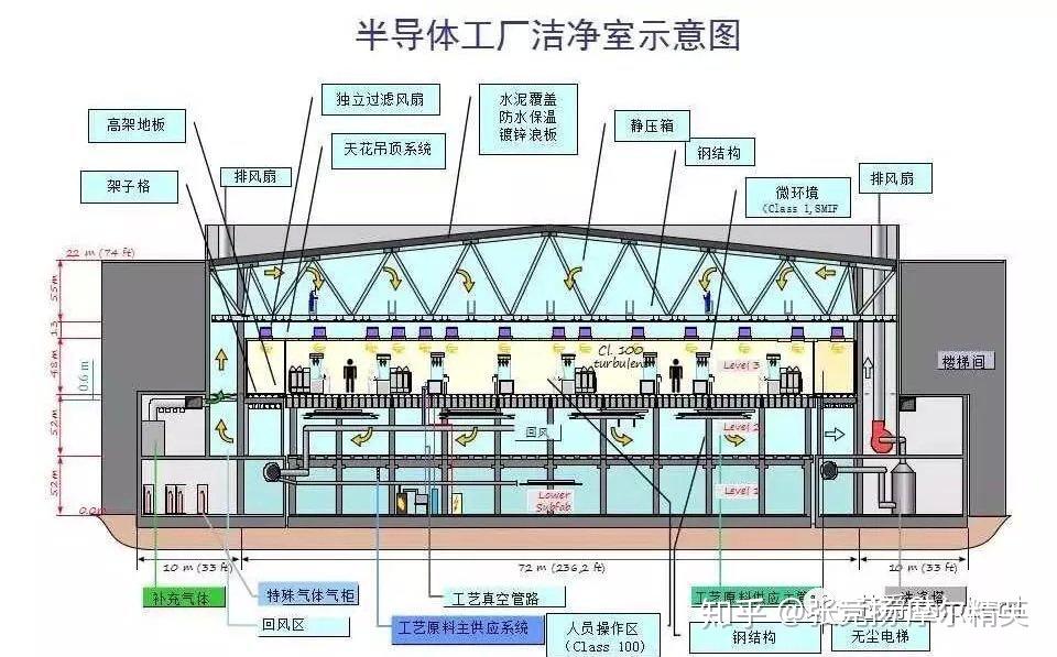 Fab的那些事儿 - 知乎