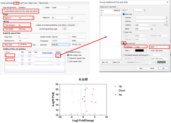 生信图绘制不会用R语言？零代码实操Graphpad Prism教你复现！（小白专享） - 知乎