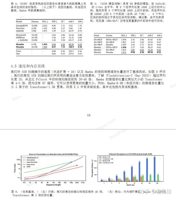 Mamba: Linear-Time Sequence Modeling with Selective State Spaces 翻译 - 知乎