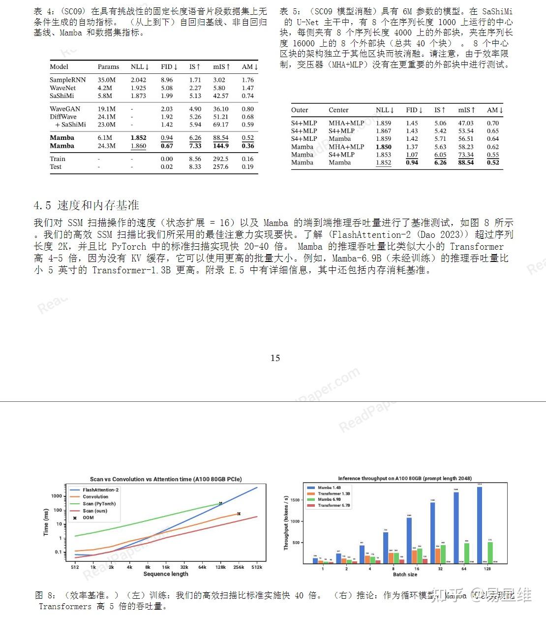 Mamba Linear Time Sequence Modeling With Selective State Spaces 翻译 知乎