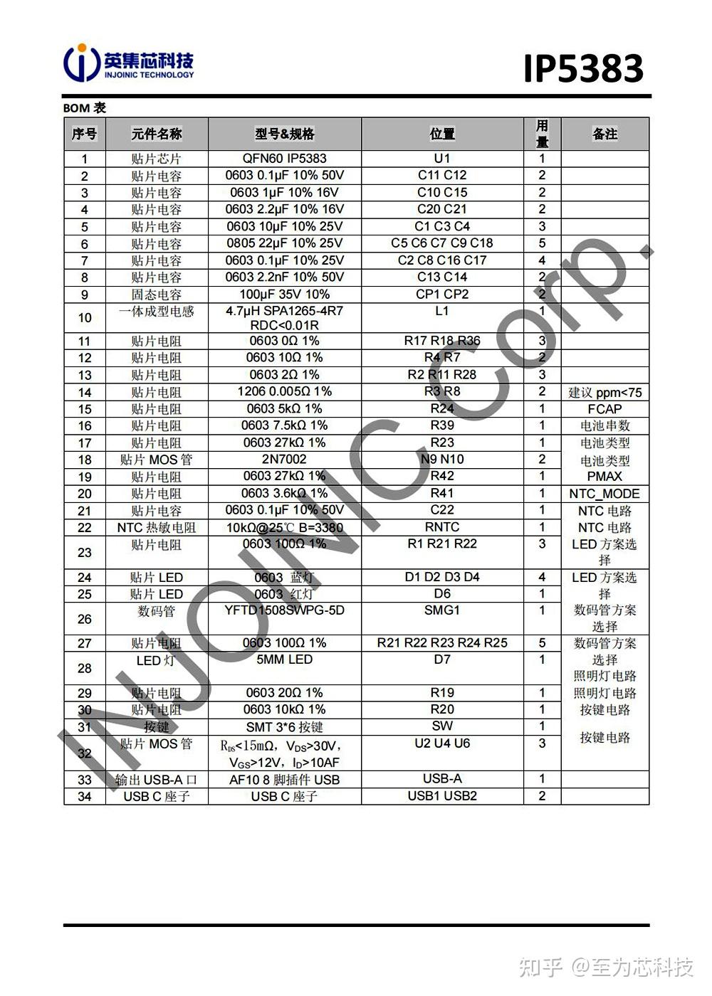 至为芯便携电源充电方案芯片IP5383，支持5节串联电芯45W功率输出 - 知乎