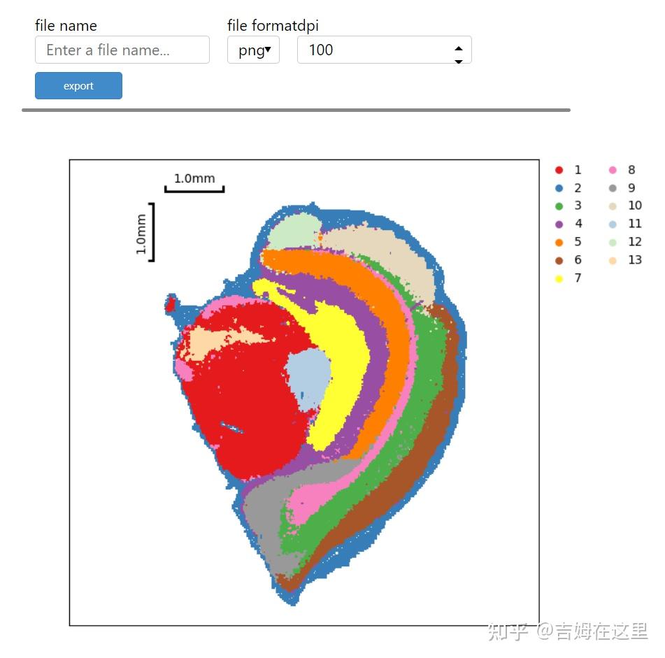 空间转录组学分析之华大数据分析python包stereopy的使用 - 知乎