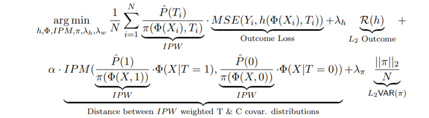 因果推断笔记 | 因果推断中的表示学习 TarNet & CFRNet - 知乎