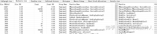 UE4 内存分析工具1(MemoryProfiler2) - 知乎