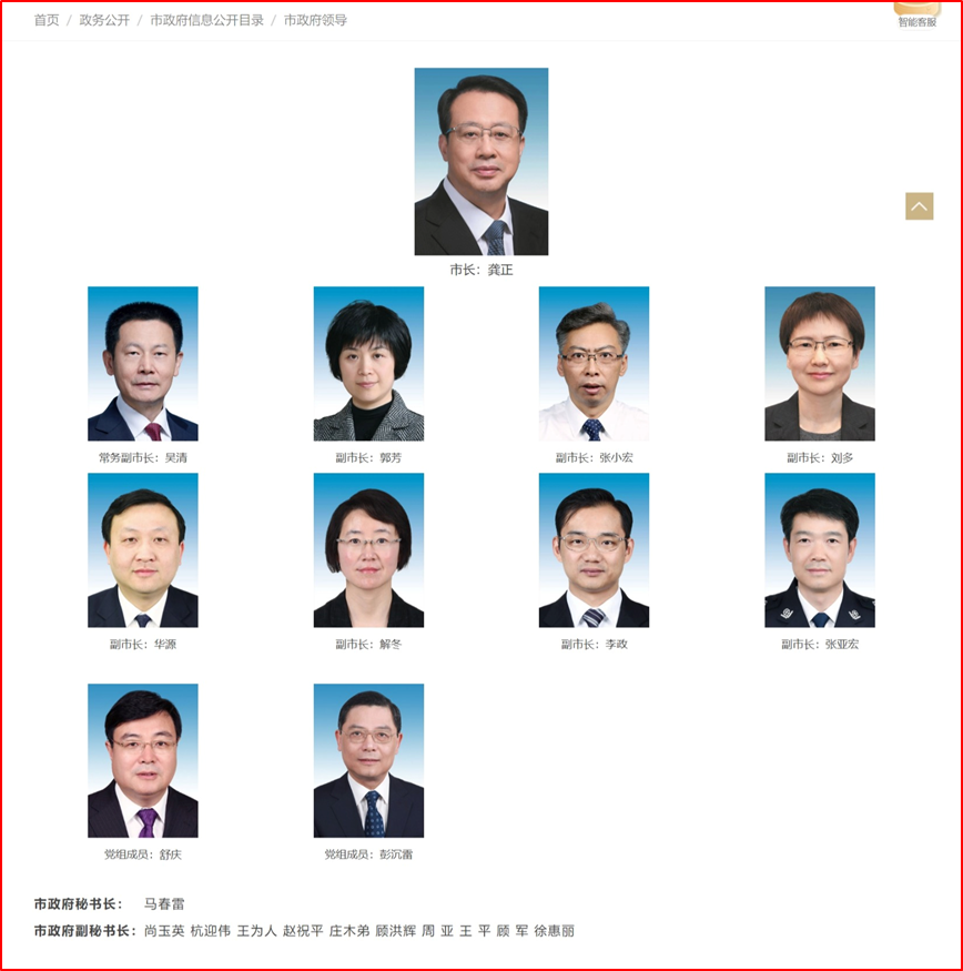 上海市市长、副市长最新工作分工 知乎