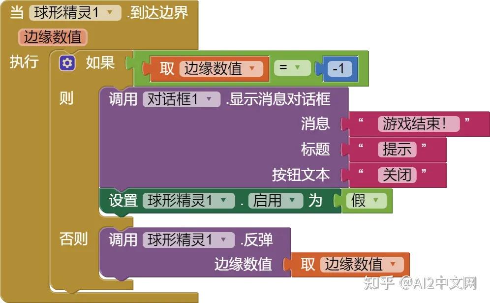 App Inventor 2 游戏开发终极入门，仅27个代码块 - 知乎