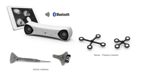 Atracsys3D视觉定位动捕系统，精准、高速、可靠的医疗导航追踪解决方案 - 知乎