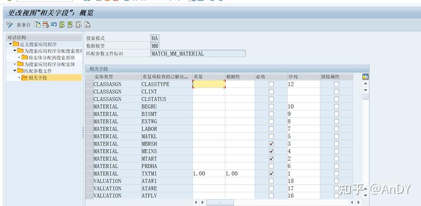 SAP MDG 系统详解-第一期 - 知乎