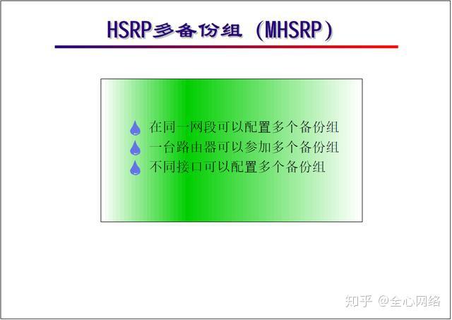 “网络工程师培训”基础教程：HSRP协议及配置 - 知乎