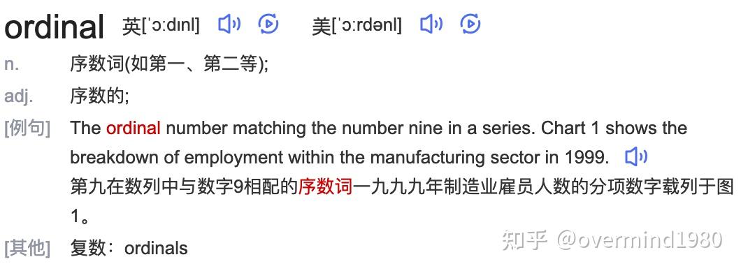 [oeasy]python0011_ 字符序号_ordinal_ord - 知乎