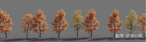 3ds Max插件Forest Pack最强森林插件更新了！ - 知乎