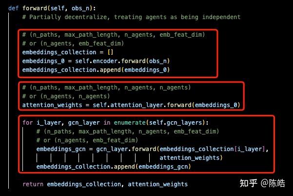 Coordination Graphs 相关工作总结 - 知乎