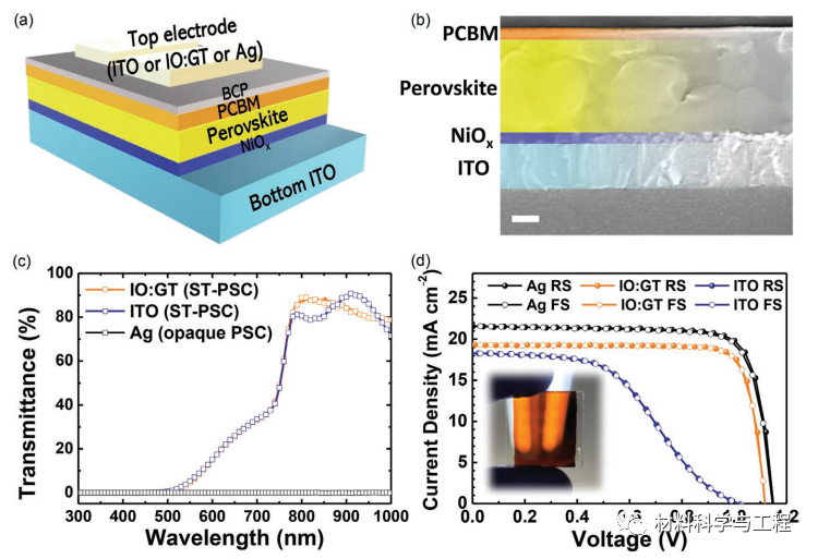 《AFM》：实现高效可靠的半透明钙钛矿太阳能电池！ - 知乎