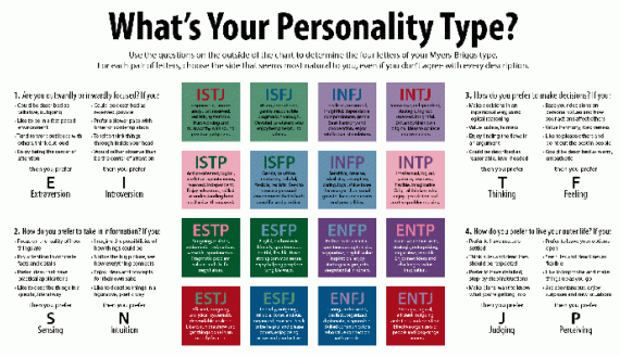 ISFJ型人格具体有哪些特点？ - 知乎