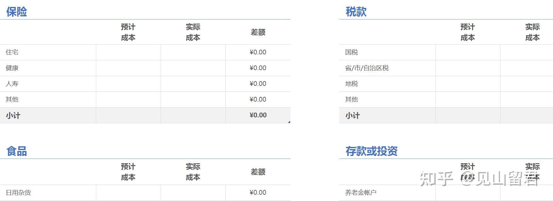 有哪些好用的Excel个人账单模板? - 知乎