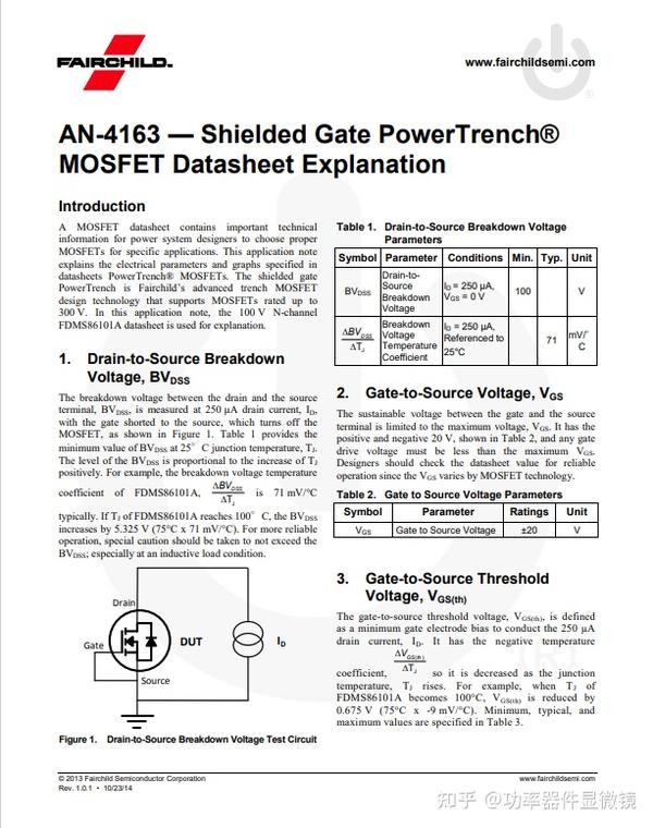 16篇甄选文档读懂MOSFET原理与特性 - 知乎