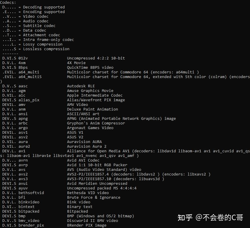 FFMPEG（1）: ffmpeg简介与常用命令实践 - 知乎